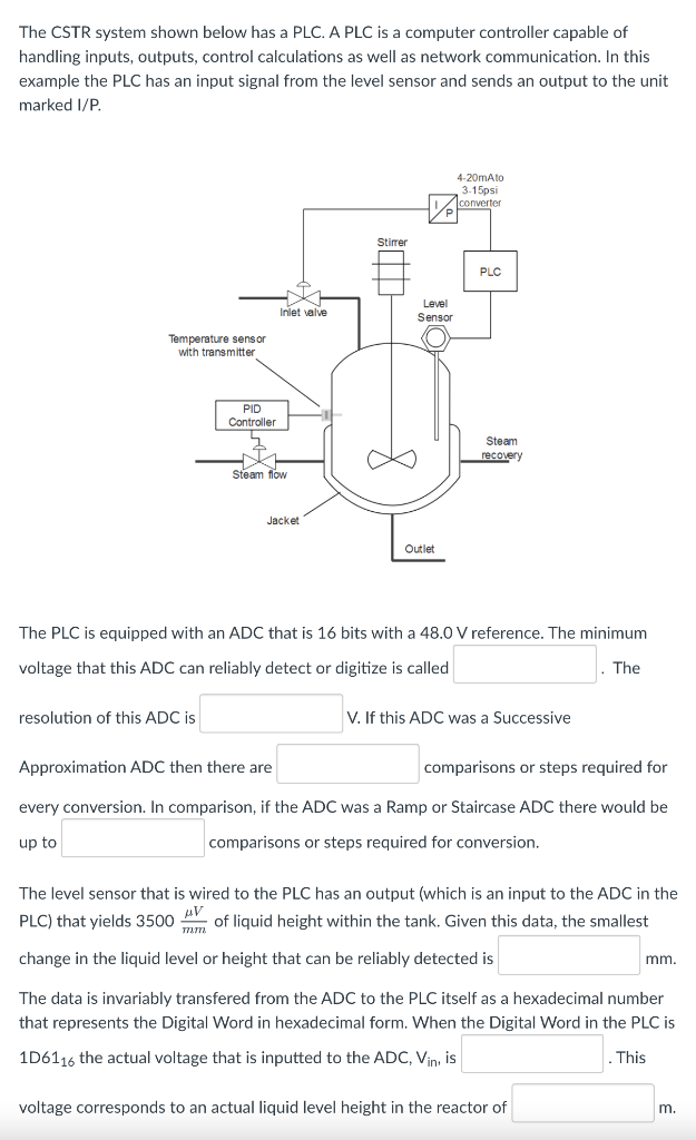 Solved The CSTR system shown below has a PLC. A PLC is a | Chegg.com