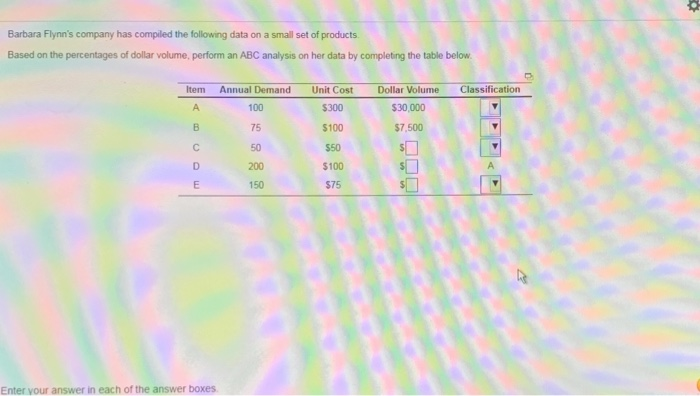 Solved Barbara Flynn's company has compiled the following | Chegg.com