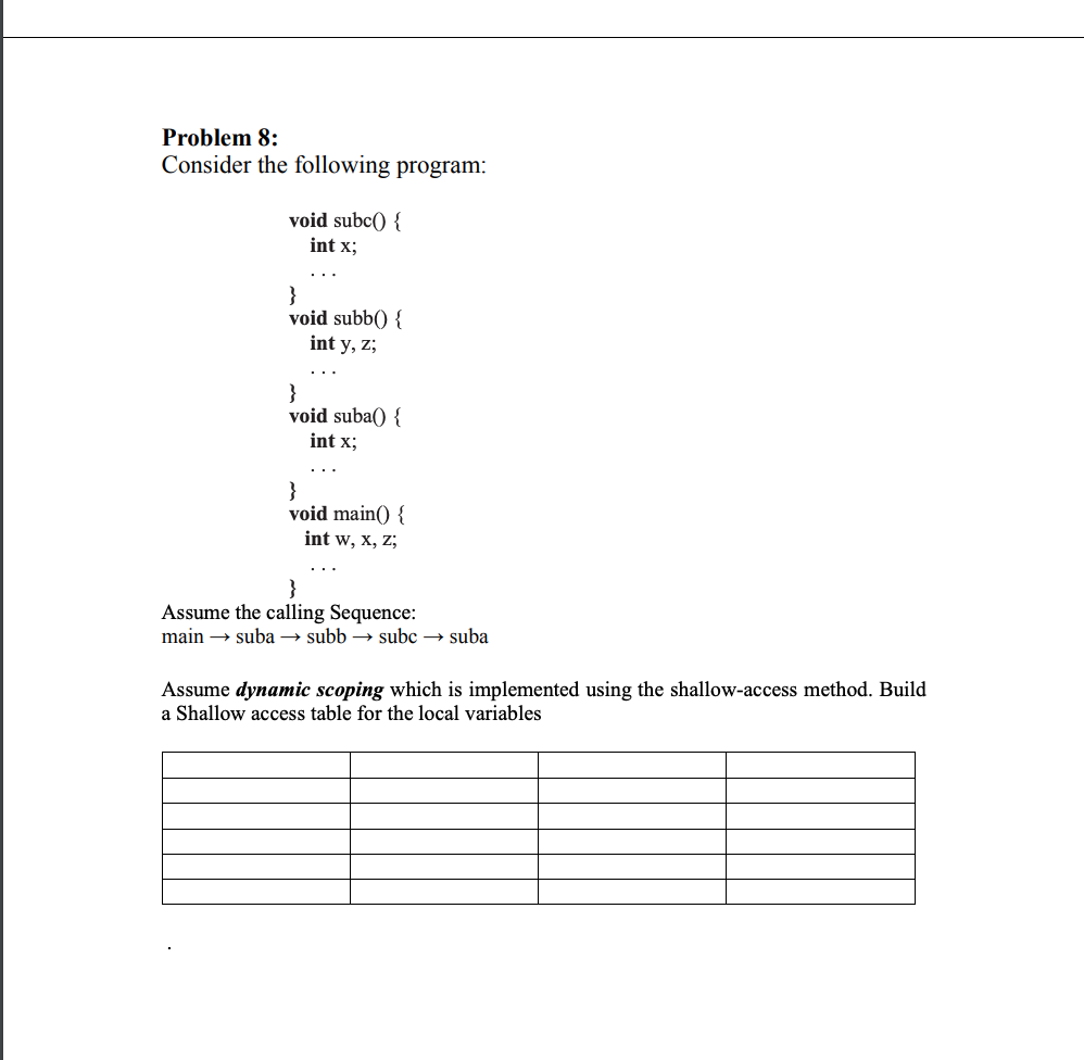 Solved Problem 8: Consider the following program: void | Chegg.com