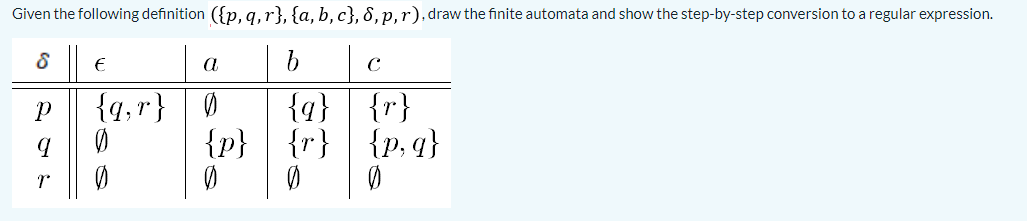 Solved Given the following definition | Chegg.com