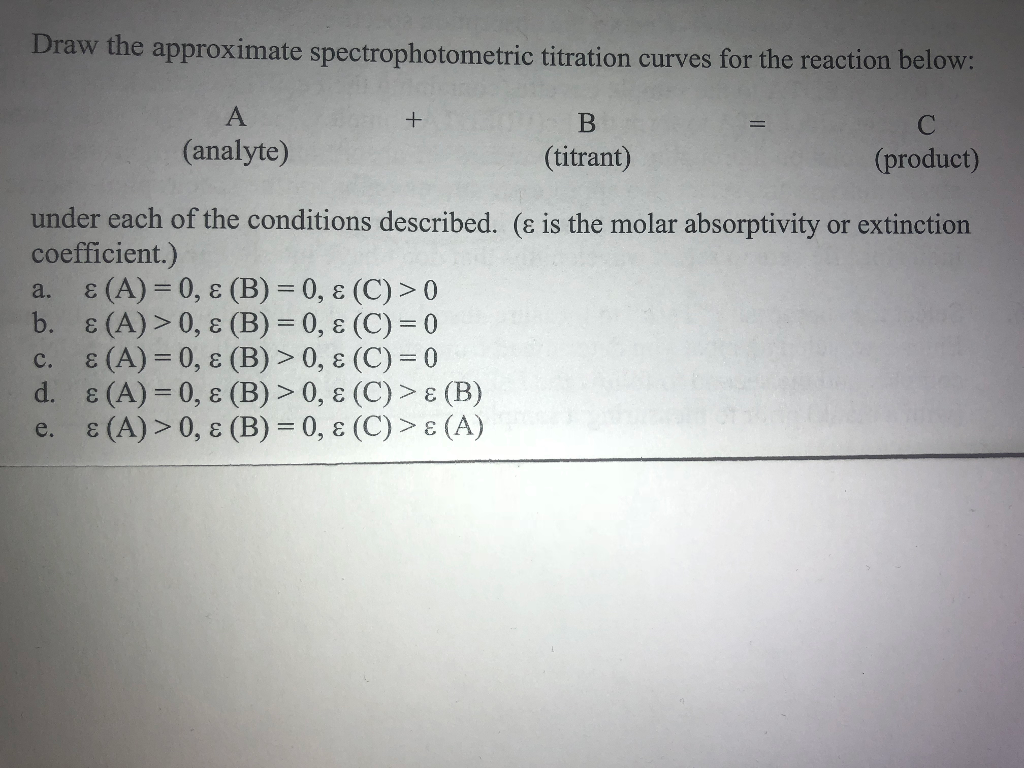 Draw the approximate spectrophotometric titration | Chegg.com