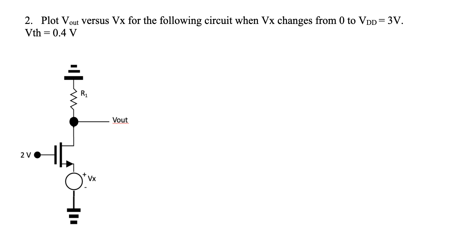 Solved 2. Plot Vout versus Vx for the following circuit when | Chegg.com