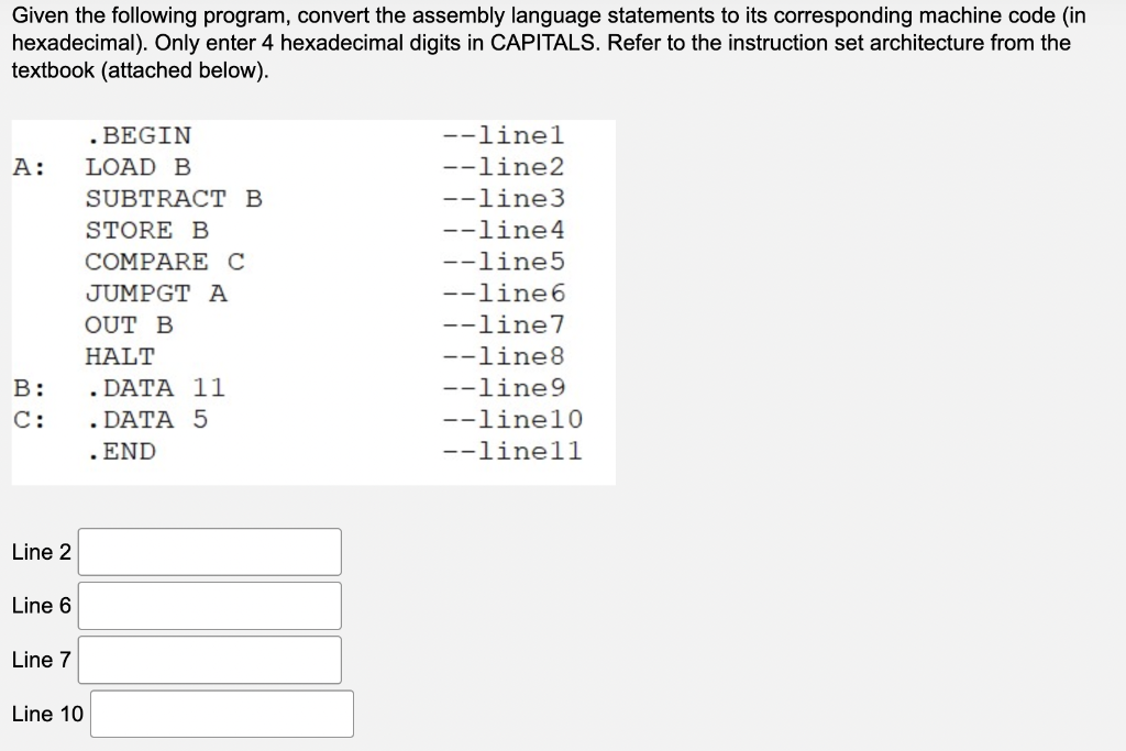 Solved FIGURE 5.25 Instruction set for our Von Neumann | Chegg.com