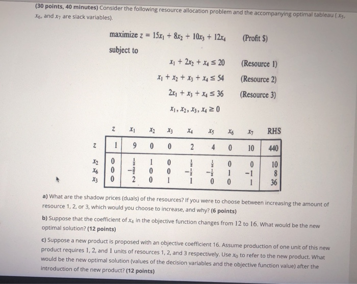 Solved (30 points, 40 minutes) Consider the following | Chegg.com