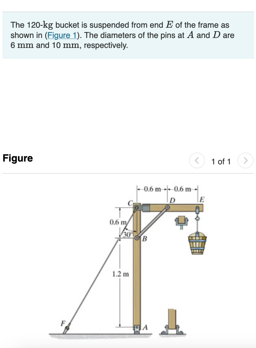 Solved The 120−kg bucket is suspended from end E of the | Chegg.com