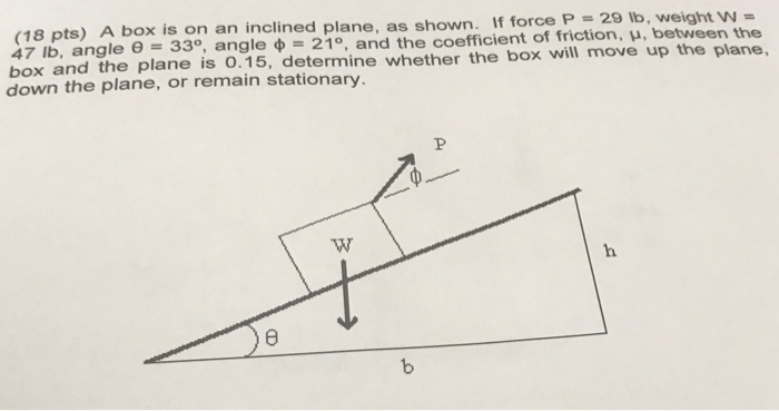 Solved 4. A box is on an inclined plane, as shown. If force | Chegg.com