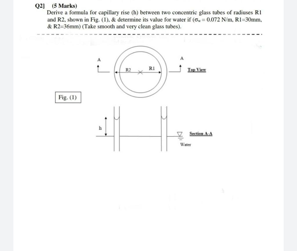 Solved Q2] (5 Marks) Derive a formula for capillary rise (h) | Chegg.com