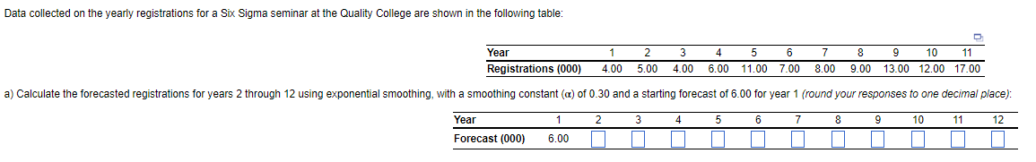 Solved Data collected on the yearly registrations for a Six | Chegg.com