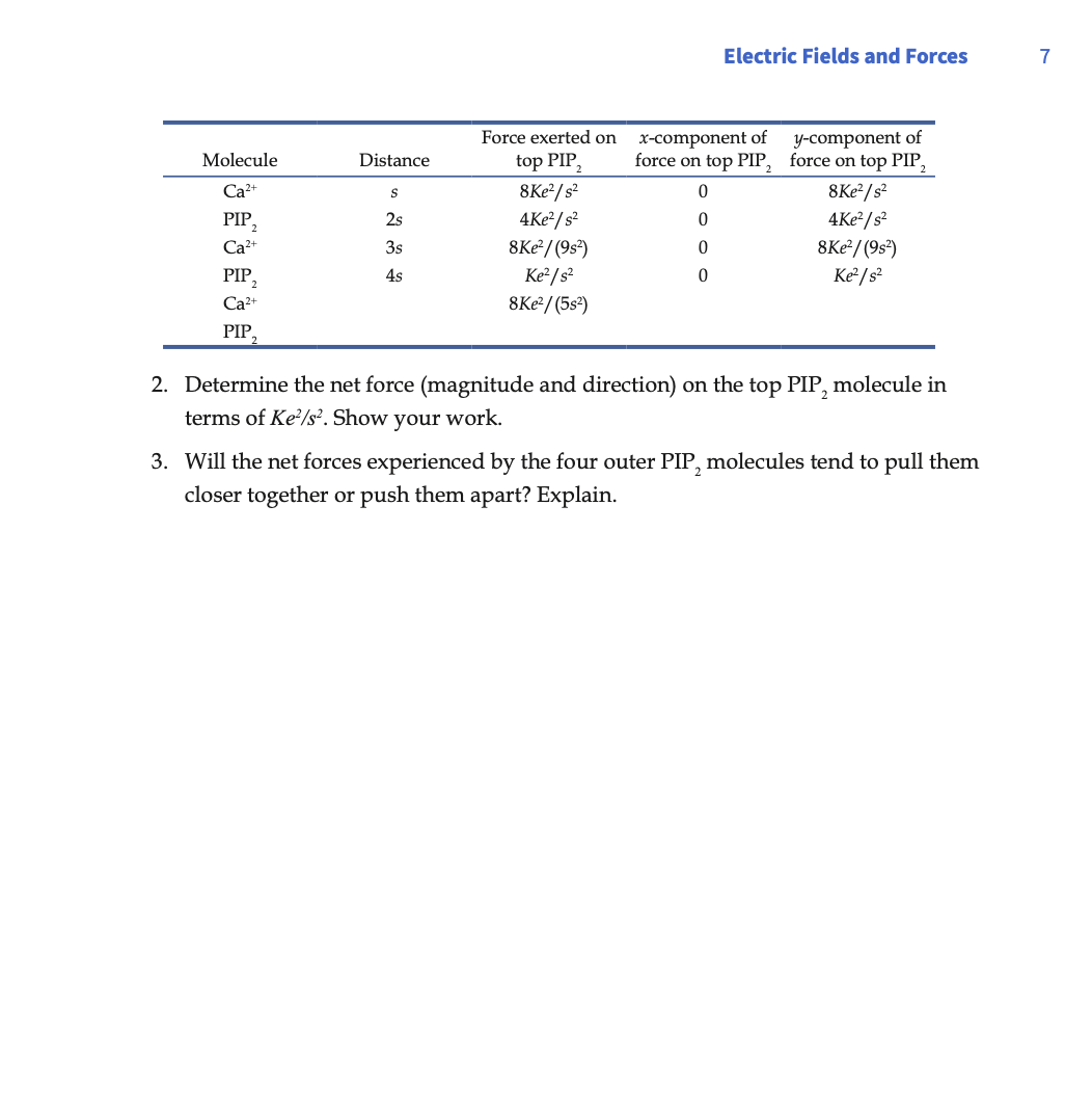 Solved E. Applications and Extensions 2 To assess your | Chegg.com