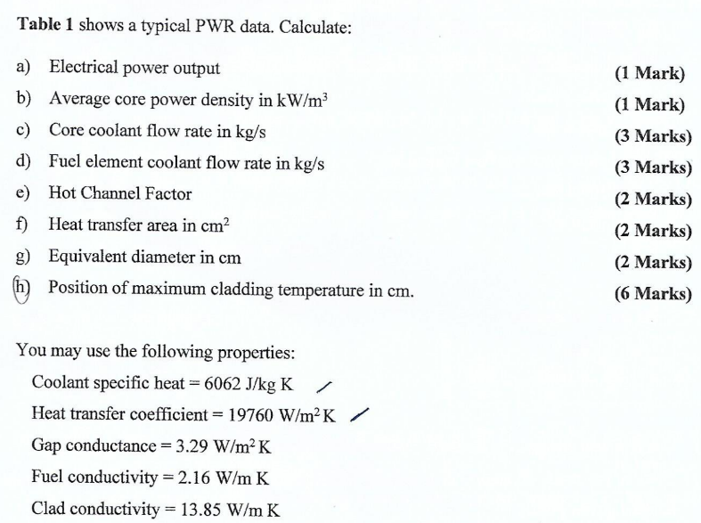 Solved Table 1 shows a typical PWR data. Calculate: a) | Chegg.com