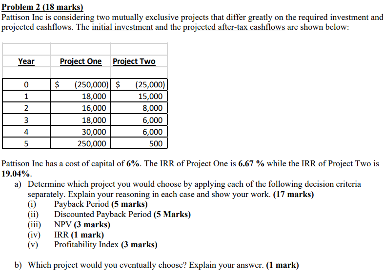 Solved Problem 2 (18 marks) Pattison Inc is considering two | Chegg.com