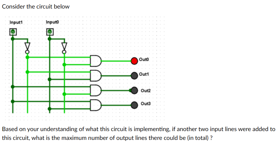 Solved Consider the circuit below Based on your | Chegg.com