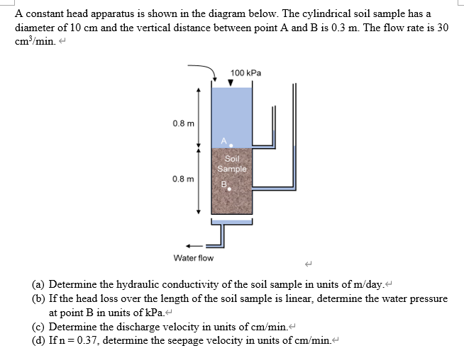 A constant head apparatus is shown in the diagram | Chegg.com