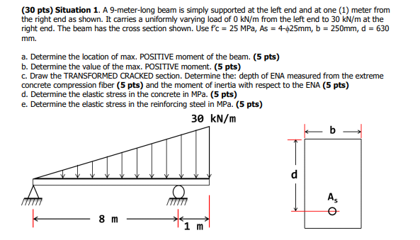 Solved A 9-meter-long beam is simply supported at the left | Chegg.com