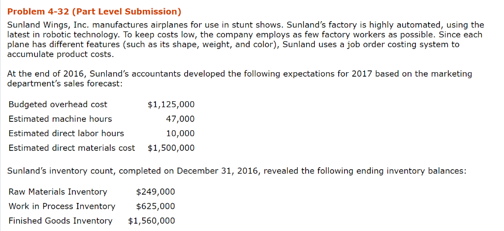 Solved Problem 4-32 (Part Level Submission) Sunland Wings, | Chegg.com