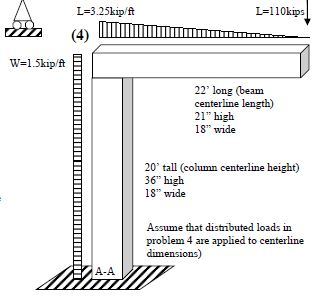 Solved Utilizing the ACI code load combinations discussed in | Chegg.com