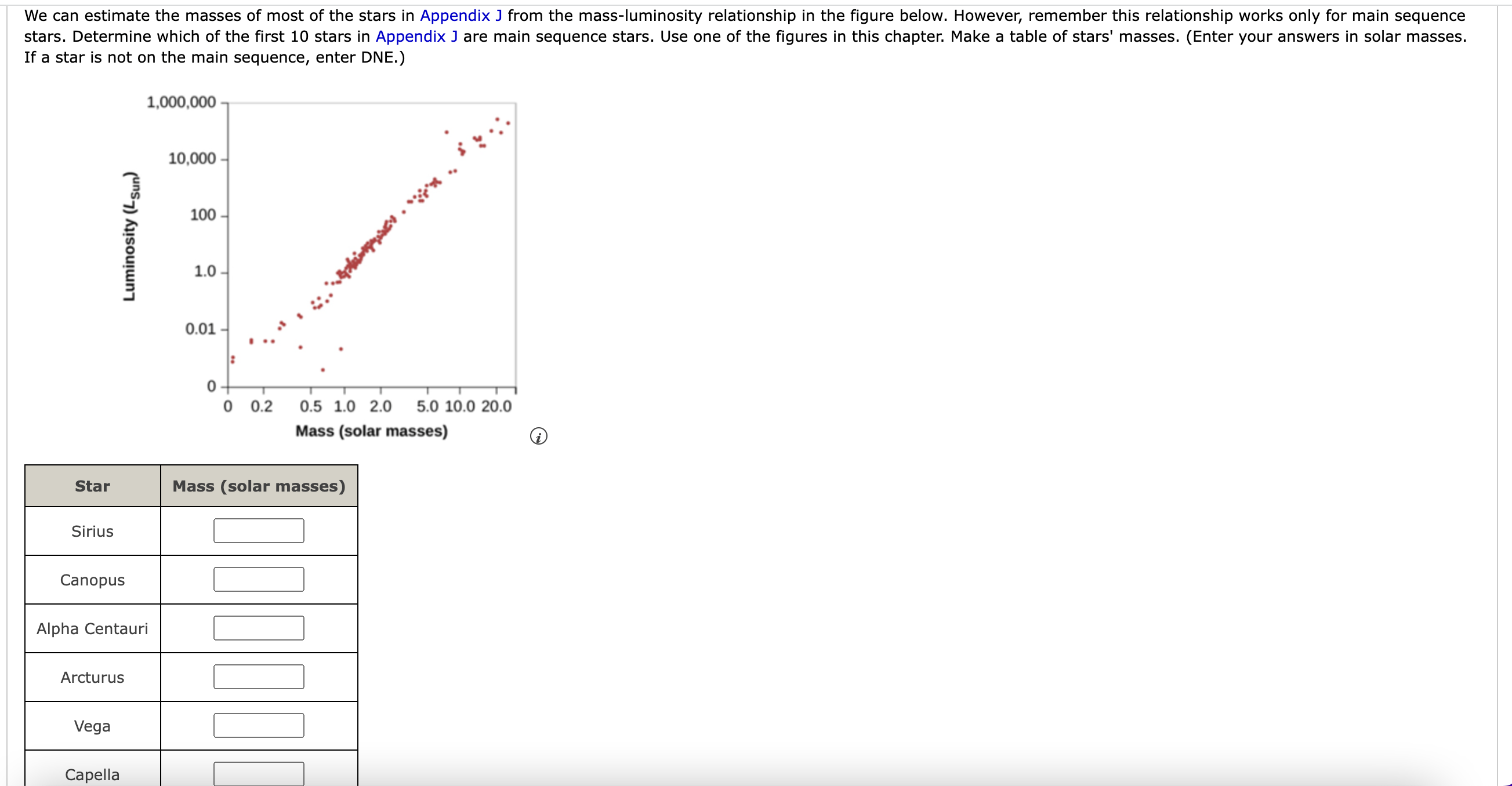 Solved We can estimate the masses of most of the stars in | Chegg.com