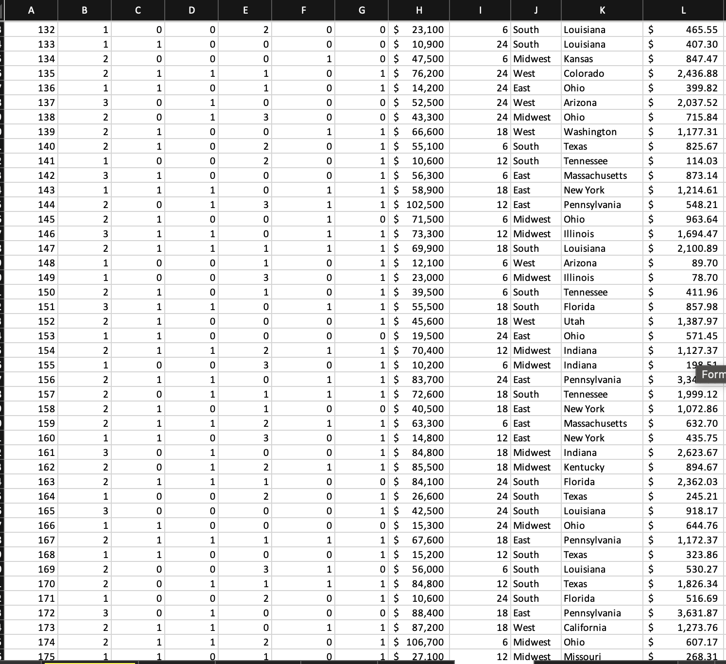 How many salary groups do you have in your Pivot | Chegg.com