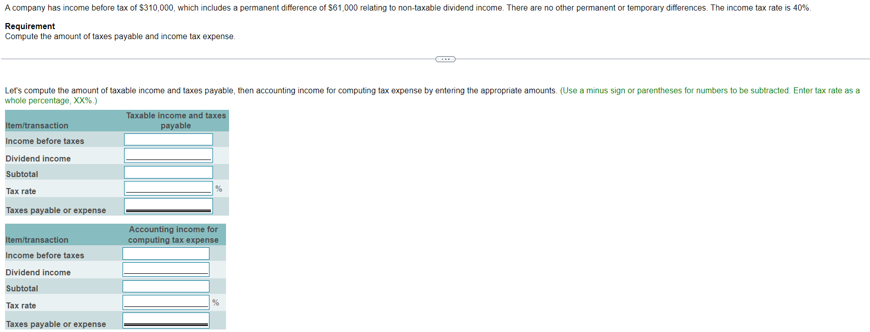 Solved Requirement Compute the amount of taxes payable and | Chegg.com