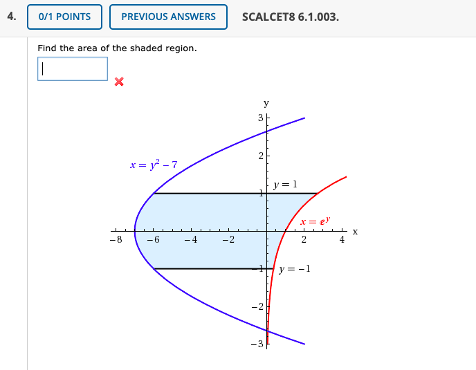 Solved 0/1 POINTS PREVIOUS ANSWERS SCALCET8 6.1.003. Find | Chegg.com