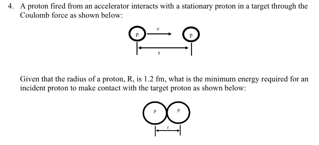 Solved A proton fired from an accelerator interacts with a | Chegg.com