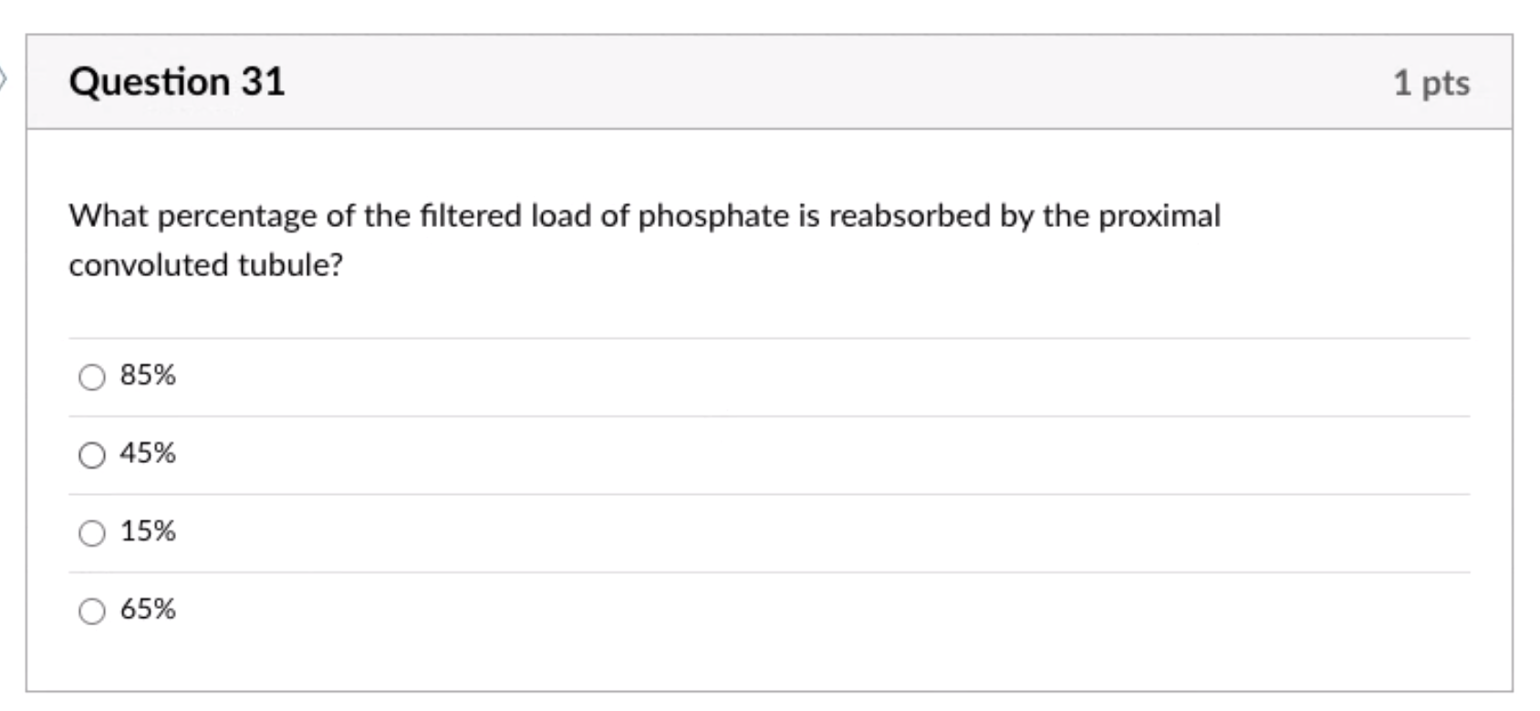 Solved What percentage of the filtered load of phosphate is | Chegg.com