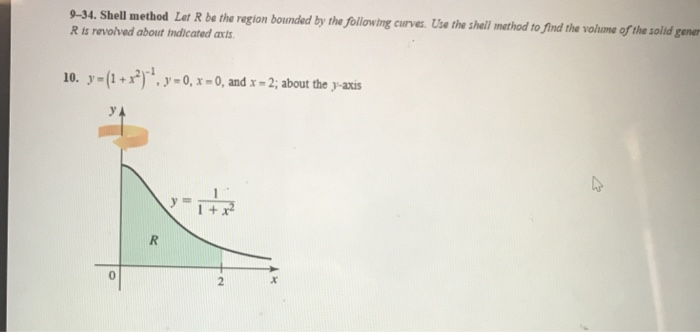 Solved Use the shell method to find the volume of the shaded | Chegg.com