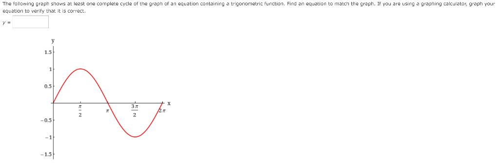 Solved The following graph shows at least one complete cycle | Chegg.com