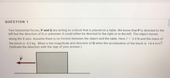Solved QUESTION 1 Two horizontal forces, P and Q are acting | Chegg.com