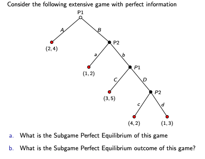 Solved A SPE requires that the players strategies be optimal | Chegg.com