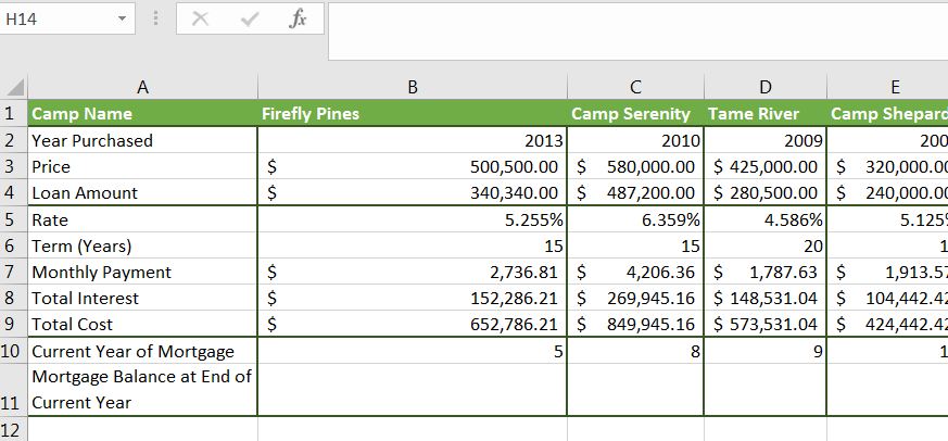 Solved In cell B11, create a formula using the PV function | Chegg.com