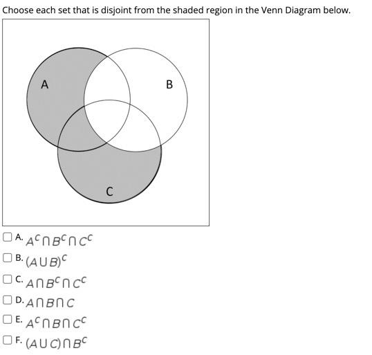 Solved Choose each set that is disjoint from the shaded | Chegg.com