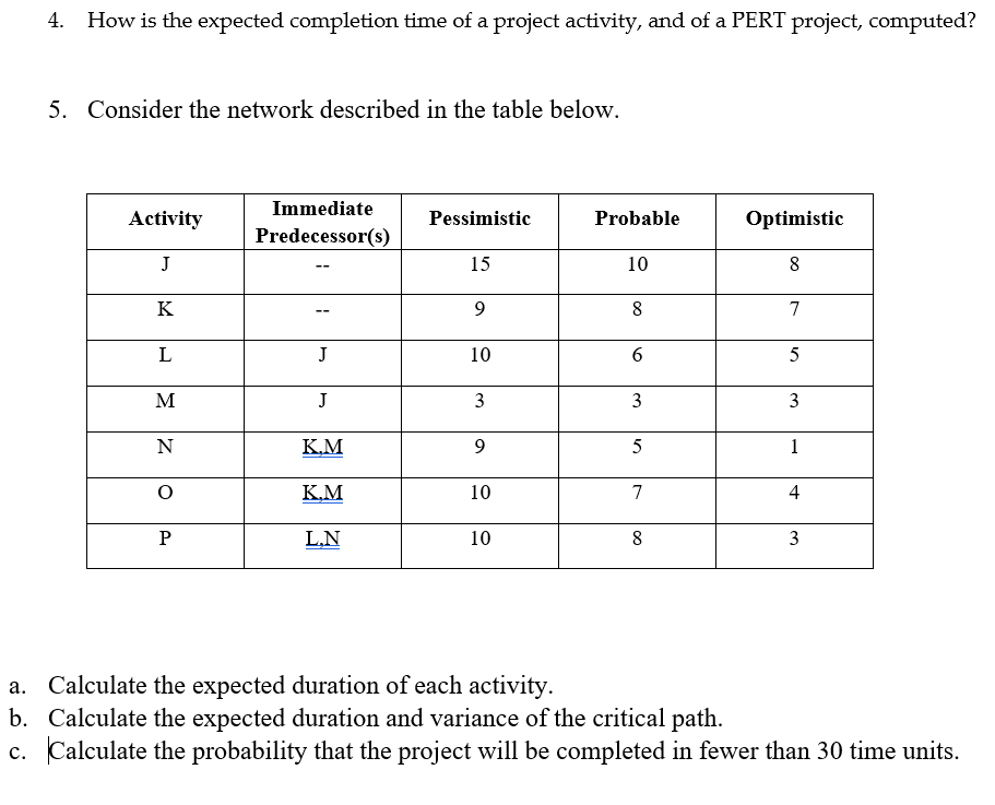 Solved 4. How is the expected completion time of a project | Chegg.com
