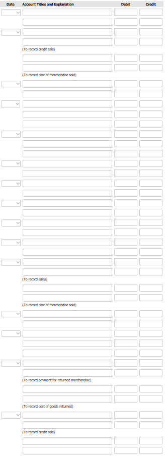 Solved Crane Hardware Store completed the following | Chegg.com