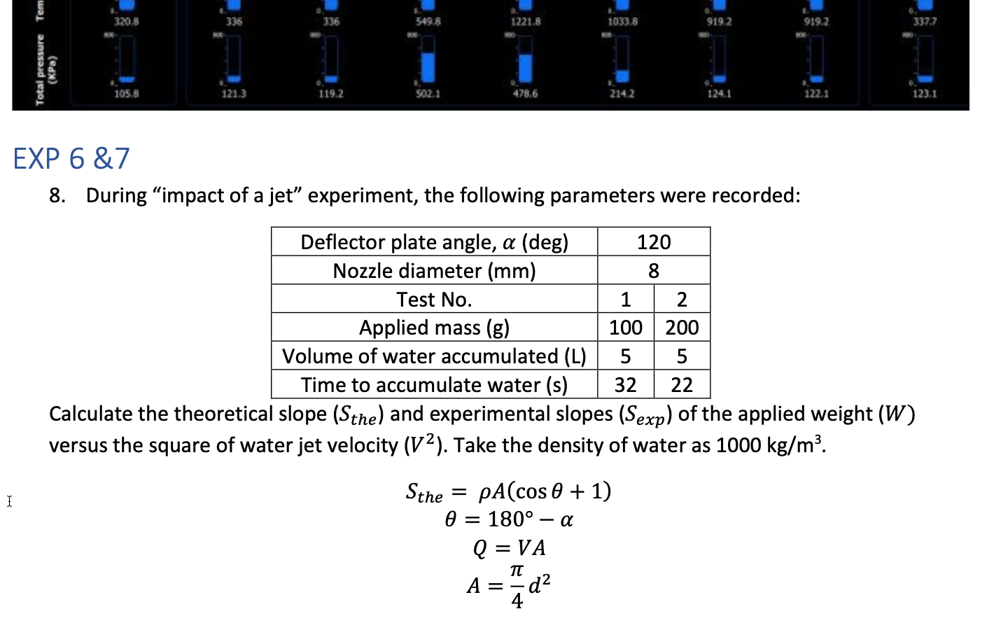 Solved During “impact of a jet” experiment, the | Chegg.com