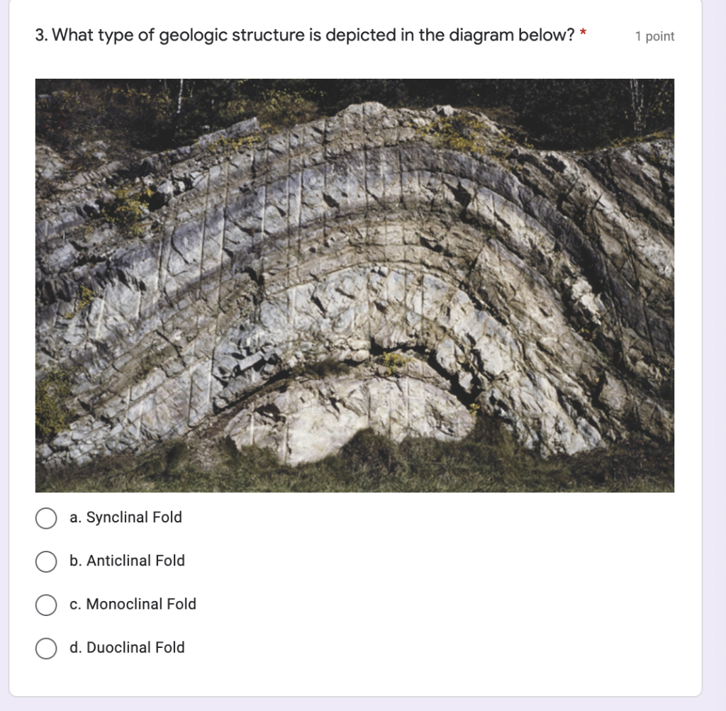 Solved 3. What type of geologic structure is depicted in the | Chegg.com