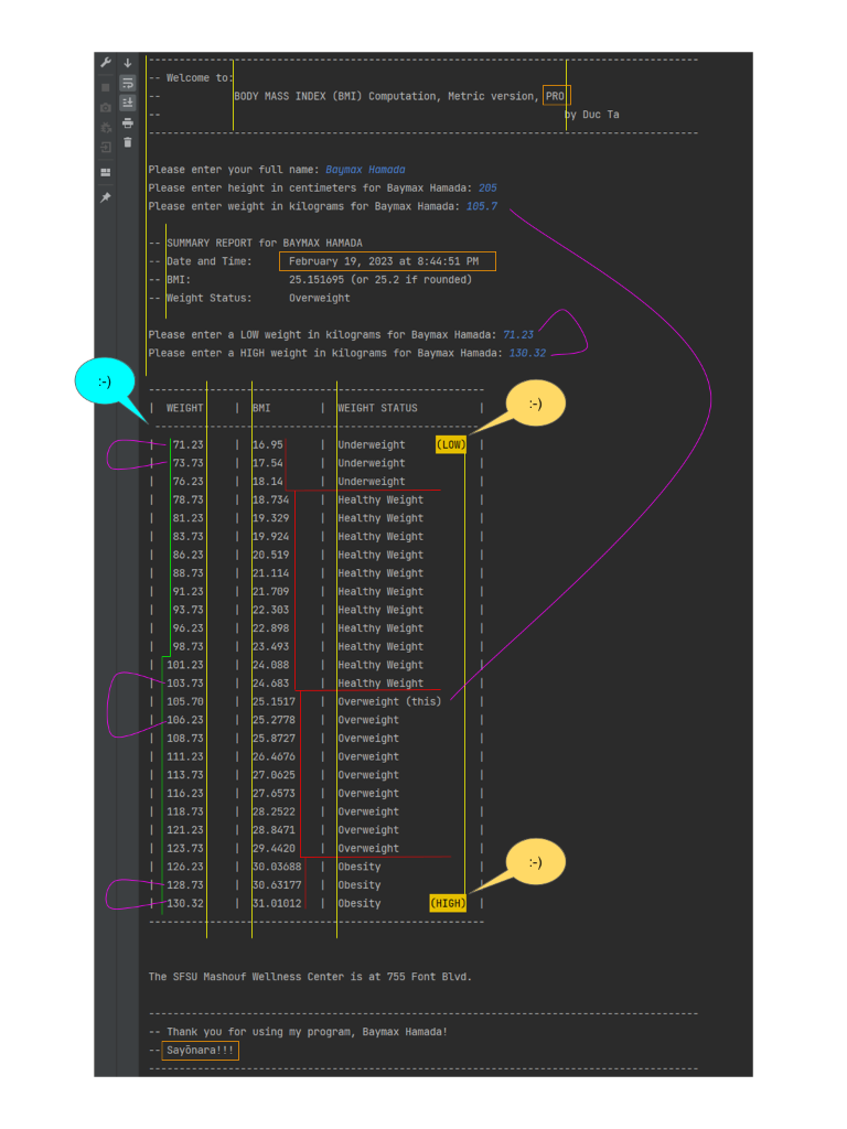 Solved We are improving our standard (std) ﻿BMI calculator | Chegg.com