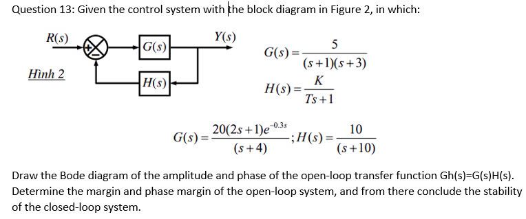 Solved Question 13: Given the control system with the block | Chegg.com