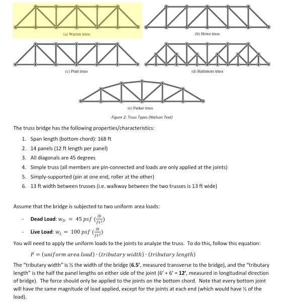 Solved Truss Analysis The following problem requires you to | Chegg.com