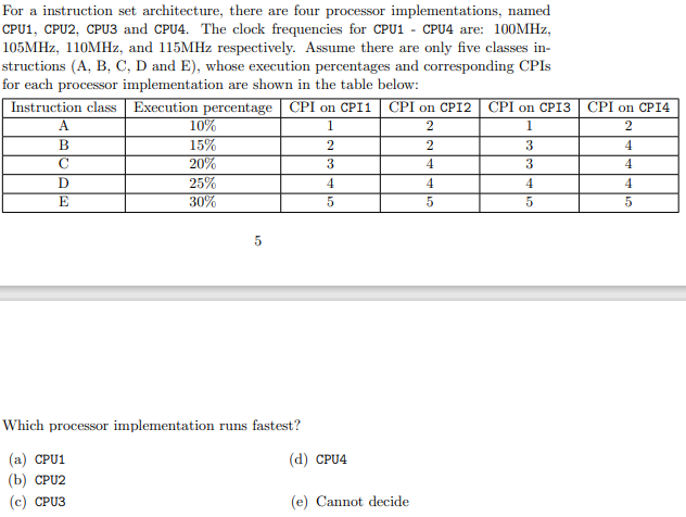 Solved For a instruction set architecture, there are four | Chegg.com