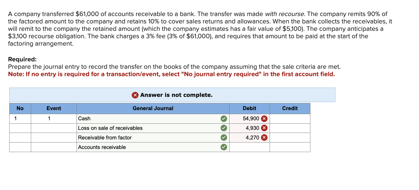 Solved A company transferred $61,000 of accounts receivable | Chegg.com