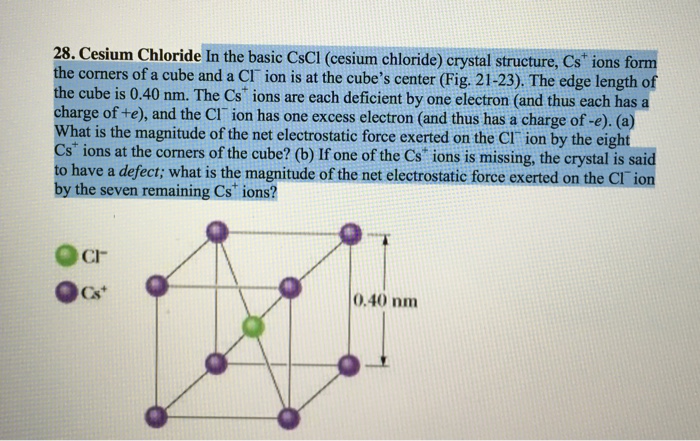 Solved In the basic CsCl (cesium chloride) crystal | Chegg.com