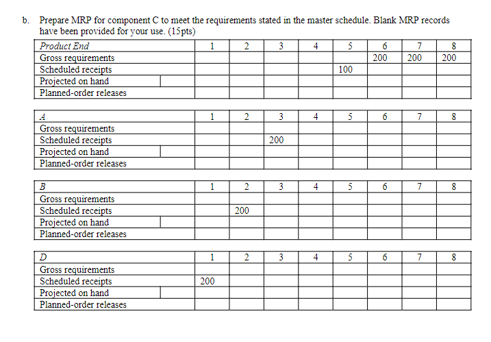 Solved 3. Here are the parts list and the lead time for | Chegg.com