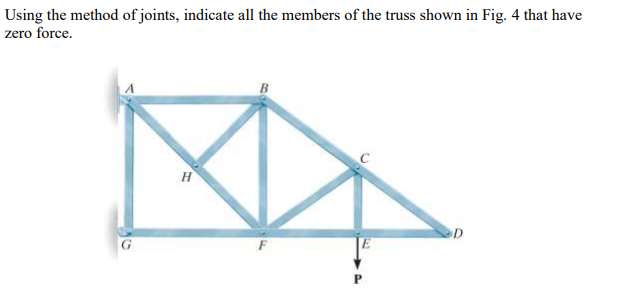 Solved Using the method of joints, indicate all the members | Chegg.com