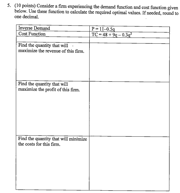 Solved (10 points) Consider a firm experiencing the demand | Chegg.com Solved (10 points) Consider a firm experiencing the demand | Chegg.com