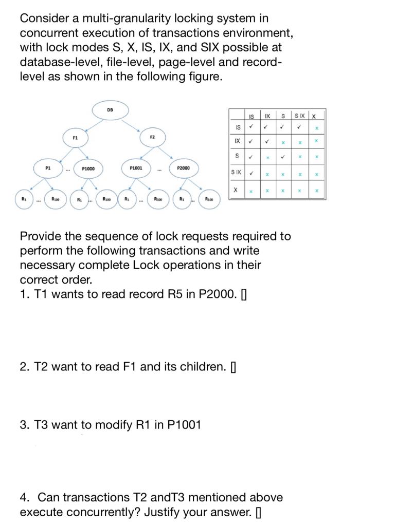Solved Consider a multi-granularity locking system in | Chegg.com