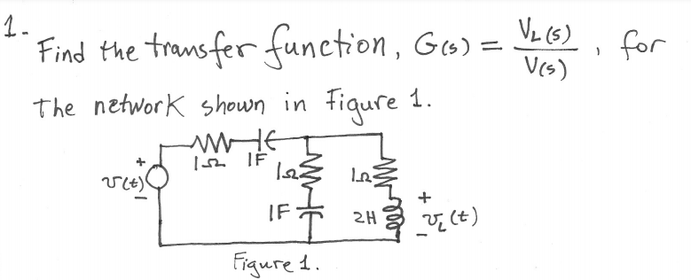 Solved 1. Ve(s) for Find the transfer function, Gis) = The | Chegg.com