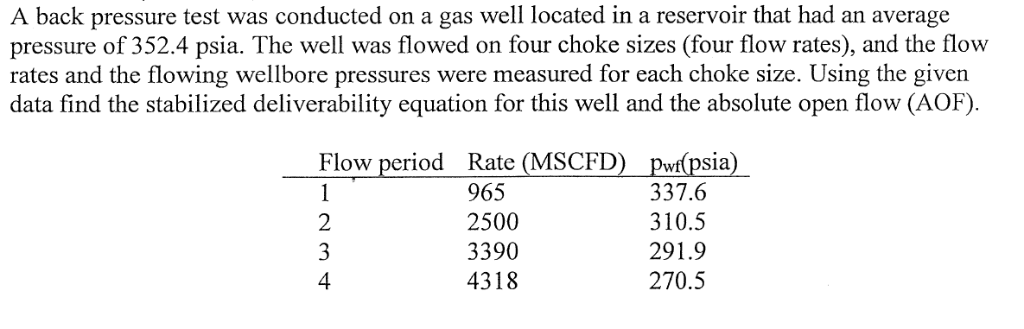 Solved A back pressure test was conducted on a gas well | Chegg.com