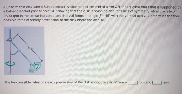 Solved A uniform thin disk with a 6-in. diameter is attached | Chegg.com