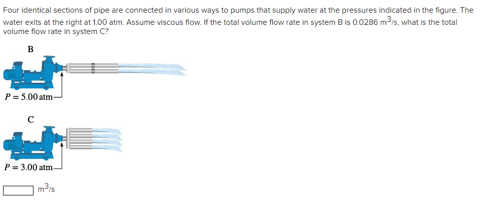 Solved Four identical sections of pipe are connected in | Chegg.com